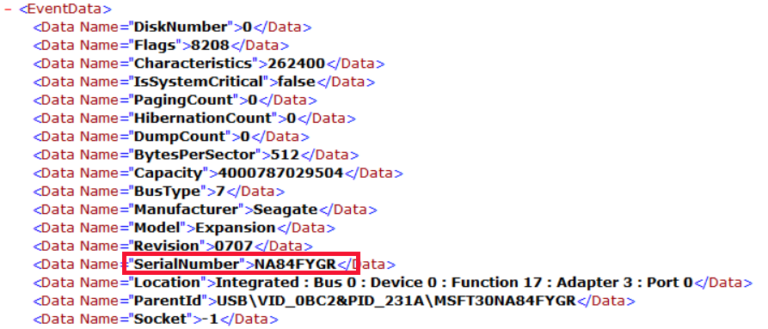 Computer Evidence RecoveryThe Truth About USB Device Serial Numbers ...